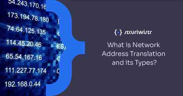 What is network address translation and its types?